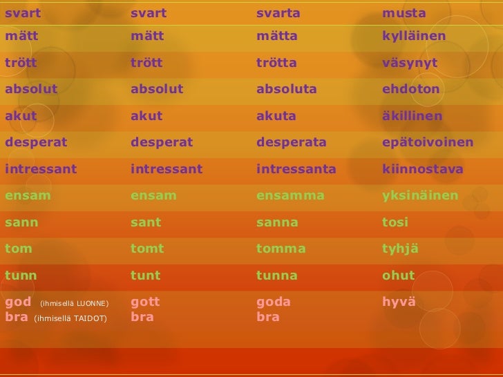 Adjektiv (svensk grammatik)