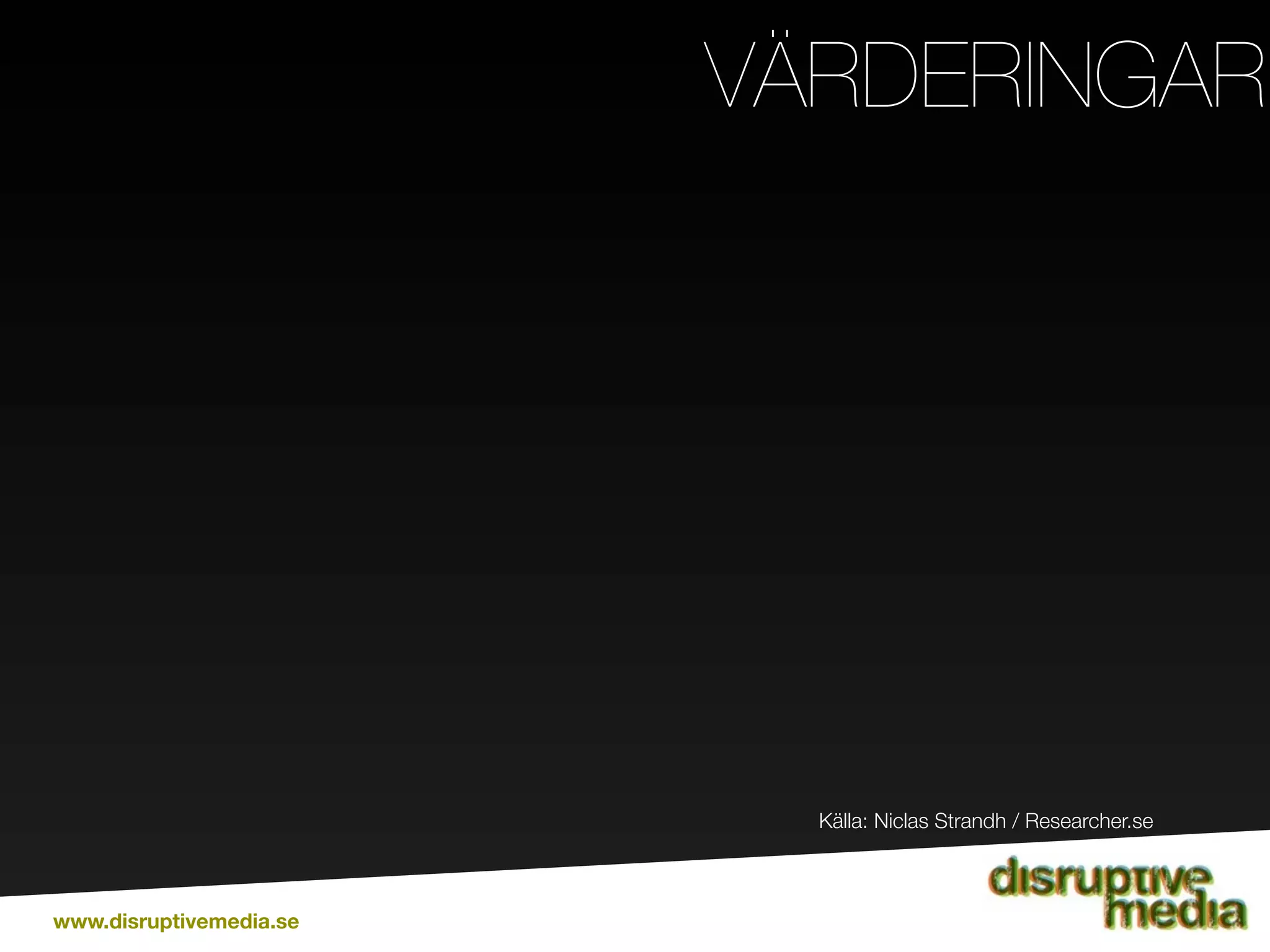 Ideella organisationer och sociala medier | PPT