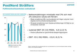 Presentation av bokslutskommunikén 2015 | PDF