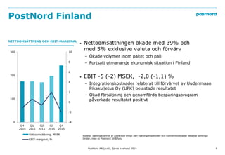 Presentation av bokslutskommunikén 2015 | PDF