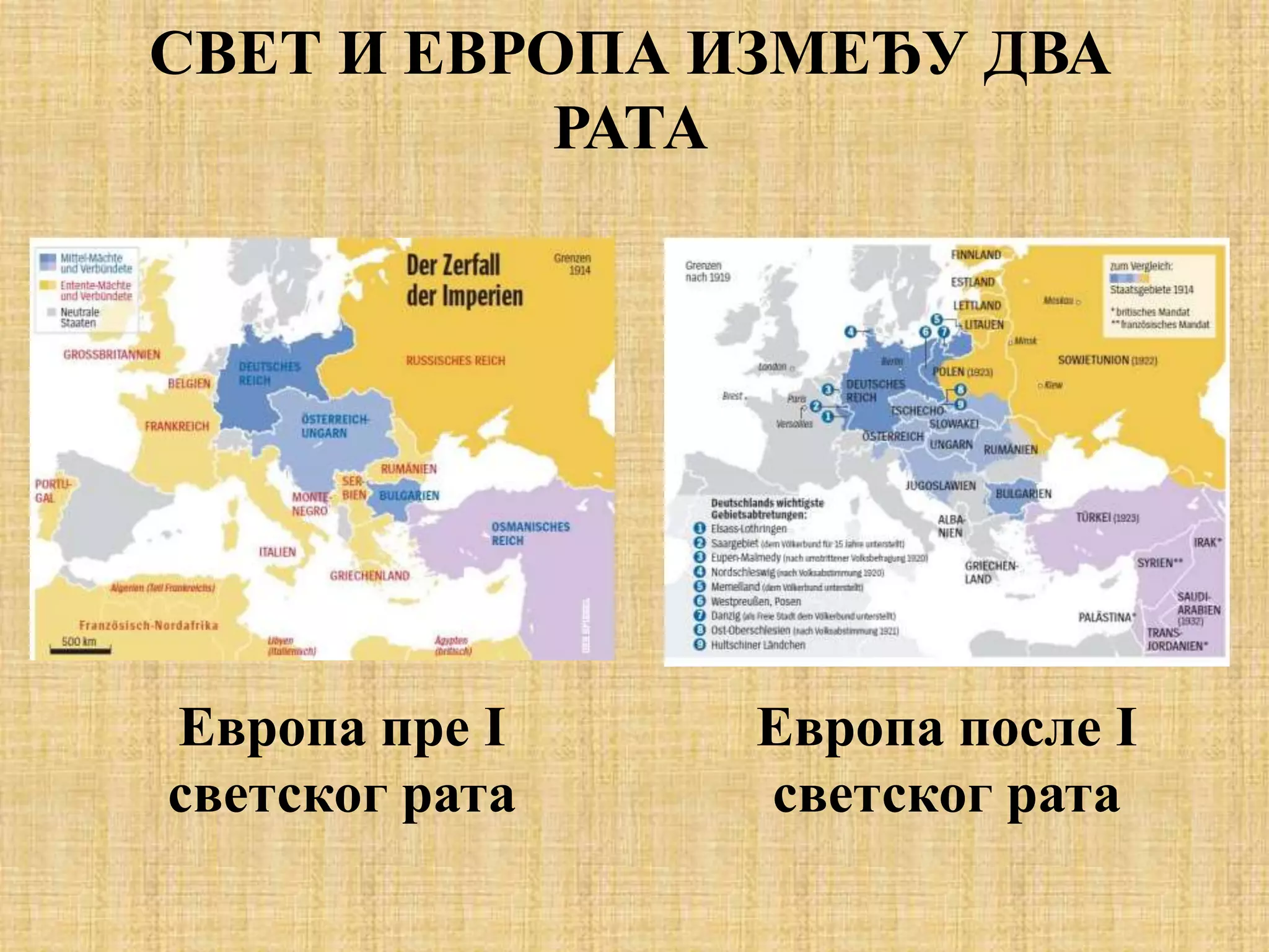 Svet i evropa između dva rata | PPTX