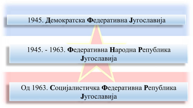 Svet i jugoslavija posle drugog svetskog rata | PPTX