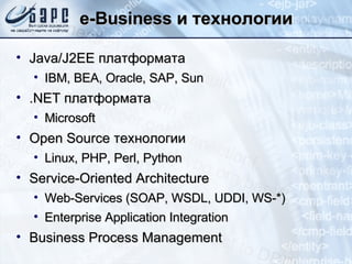 Svetlin Nakov - E-Business And NASD Academy | PPT