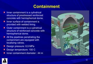 Key Features of MIR.1200 (AES-2006) design and current stage of ...