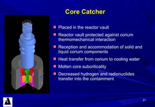 Key Features of MIR.1200 (AES-2006) design and current stage of ...