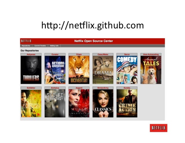 The Netflix Open Source Platform