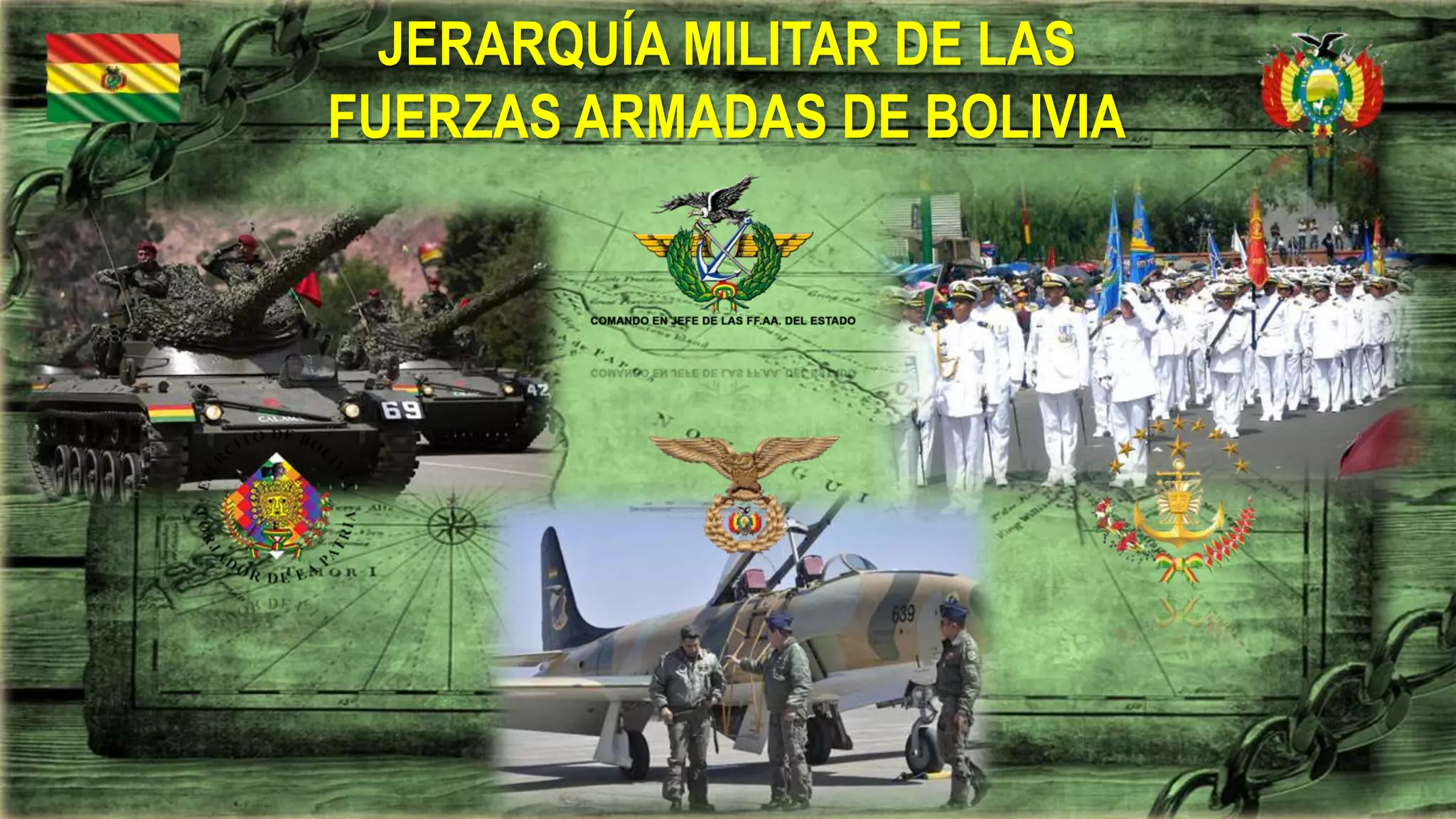 Jerarquía Militar de las Fuerzas Armadas de Bolivia | PPTX
