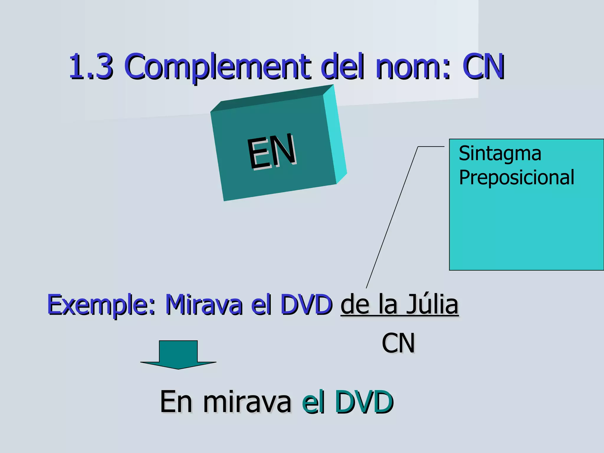 Funcions i substitució pronominal | PPT