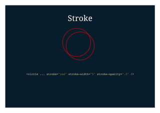 Svg Basics | PPT | Free Download