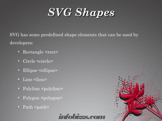 Svg | PPT