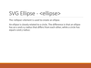 SVG - Scalable Vector Graphic | PPTX