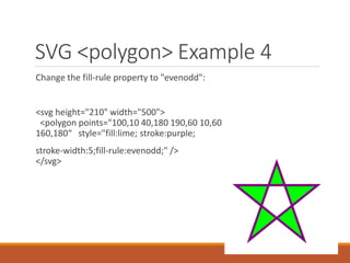 SVG - Scalable Vector Graphic | PPT
