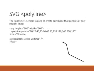 SVG - Scalable Vector Graphic | PPTX