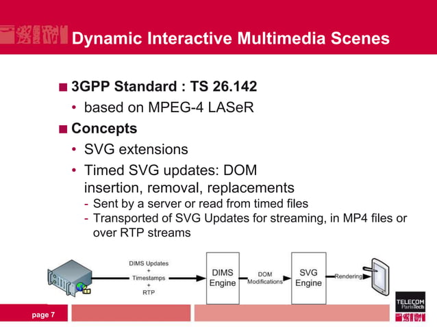 Electronic Program Guides using SVG | PPT