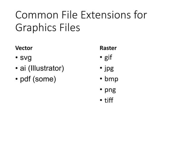 SVG | PPTX | Computing | Technology & Computing
