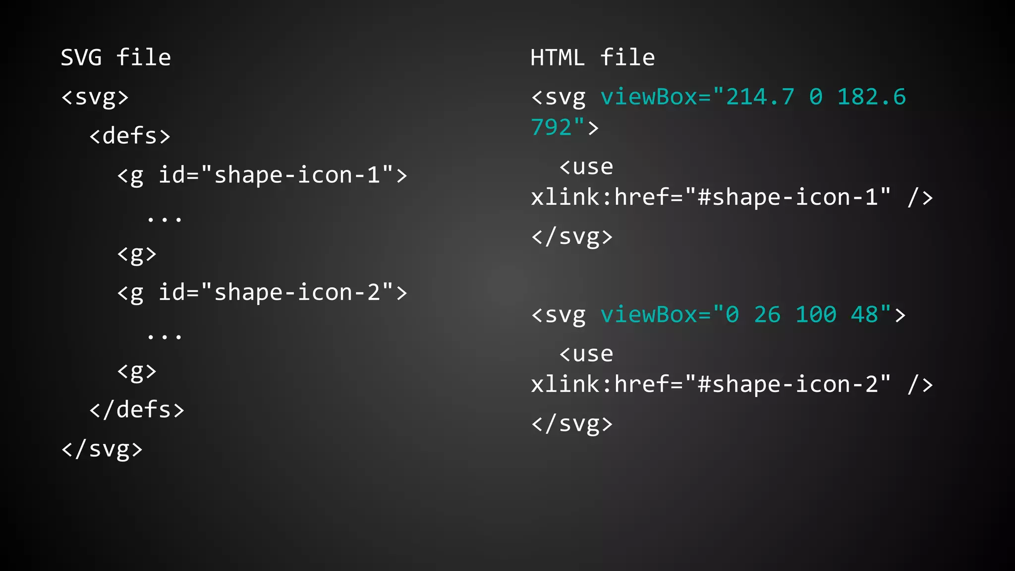 SVG - Scalable Vector Graphics | PDF