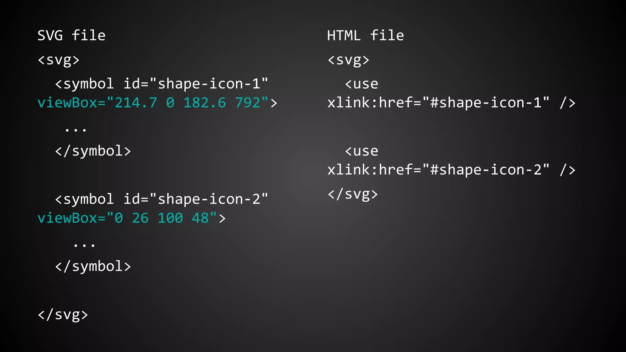 SVG - Scalable Vector Graphics | PDF