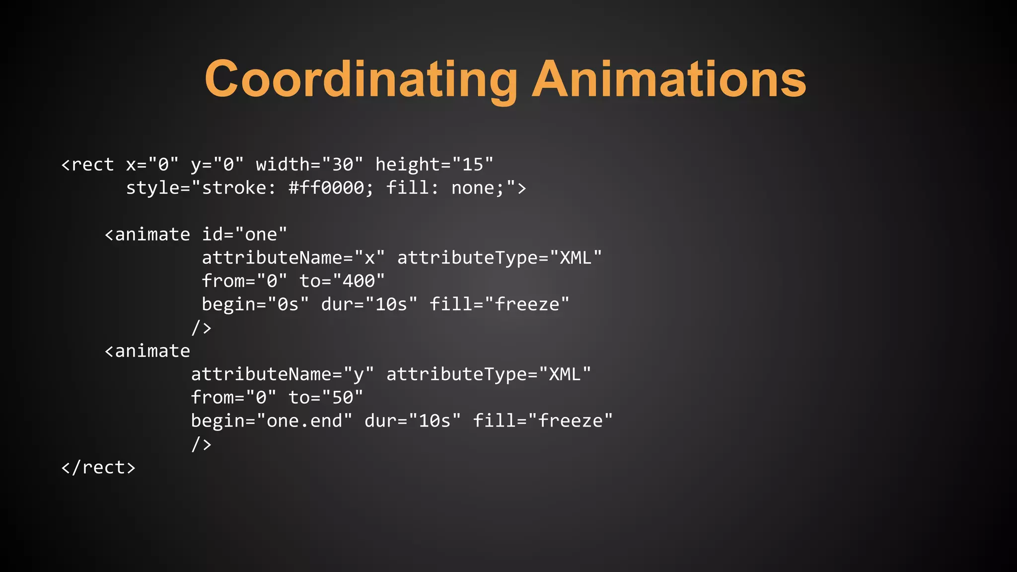 SVG - Scalable Vector Graphics | PDF