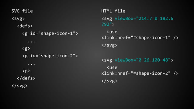 SVG - Scalable Vector Graphics | PDF