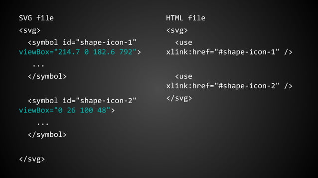 SVG - Scalable Vector Graphics | PDF