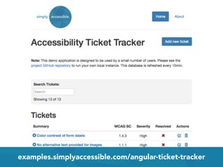 Diving into the deep end: SVG, Angular and Accessibility | PDF