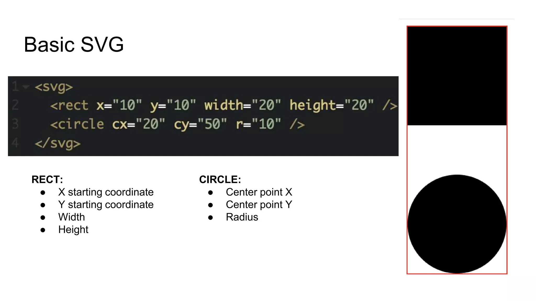 SVG: An Introduction to web vector graphics | PPT