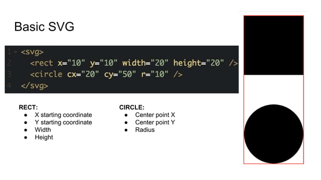 SVG: An Introduction to web vector graphics | PPT
