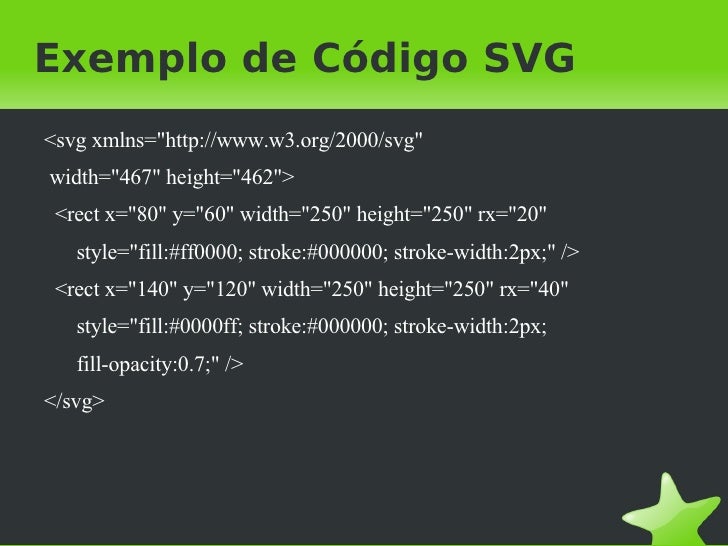 SVG como exemplo de XML