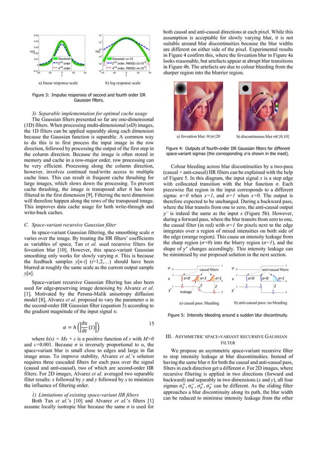 Asymmetric recursive Gaussian filtering for space-variant artificial ... Asymmetric recursive Gaussian filtering for space-variant artificial ...
