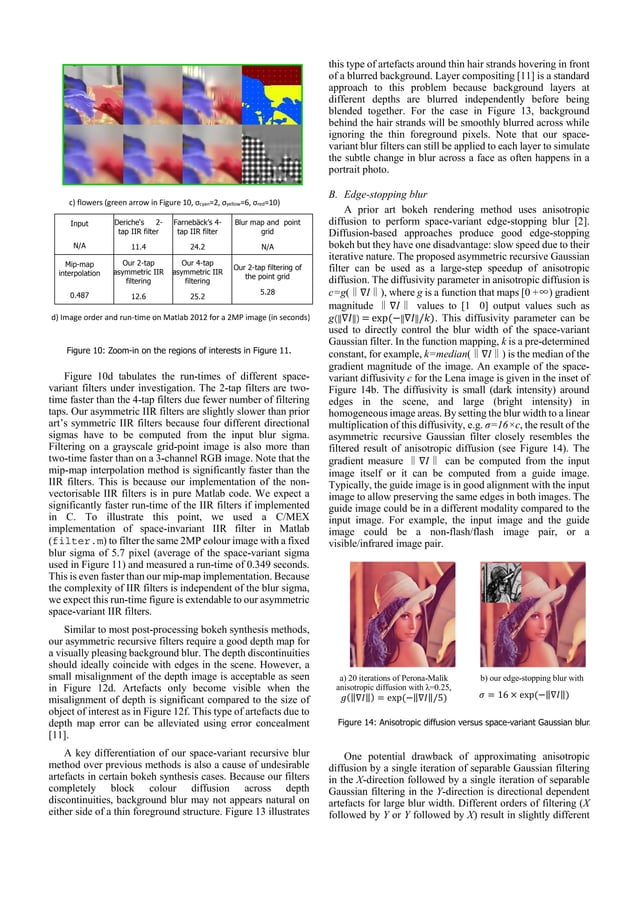 Asymmetric recursive Gaussian filtering for space-variant artificial ... Asymmetric recursive Gaussian filtering for space-variant artificial ...