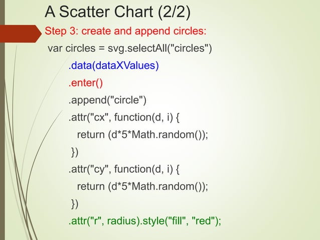 SVG, CSS3, and D3 for Beginners | PPTX