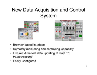 SVG in Data Acquisition and Control Systems | PDF