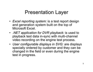 SVG in Data Acquisition and Control Systems | PDF