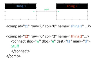 SVGo: a Go Library for SVG generation | PDF