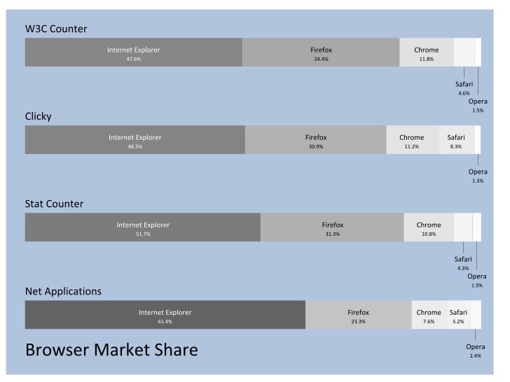SVGo: a Go Library for SVG generation