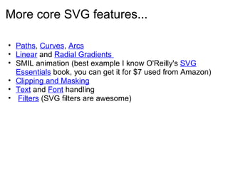 Svg Overview And Js Libraries | PPT
