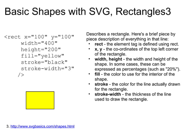 Svg Overview And Js Libraries | PPT