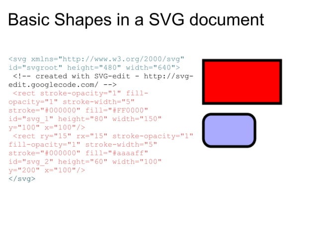 Svg Overview And Js Libraries | PPT