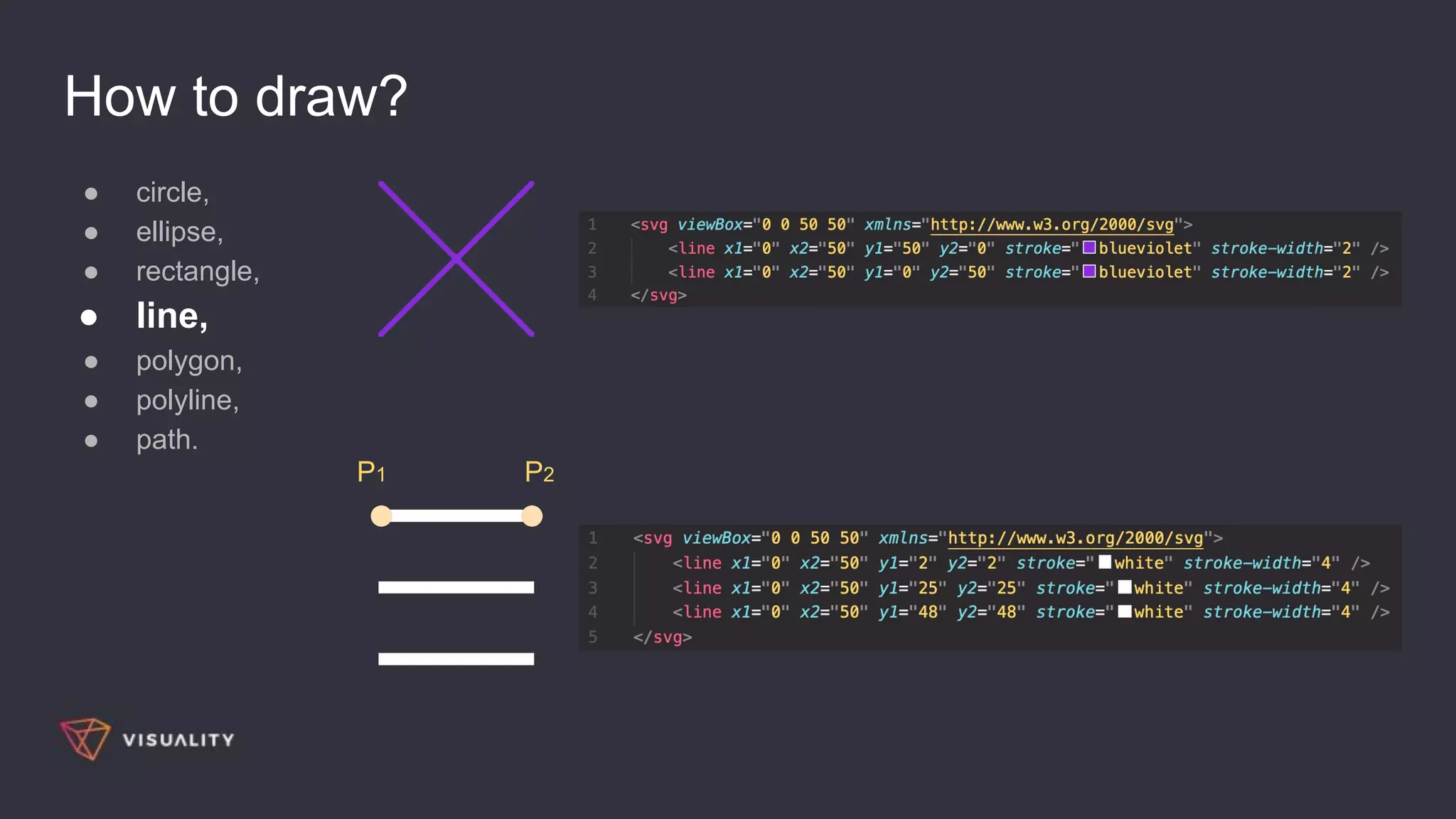 SVG Overview - How To Draw, Use and Animate | PPT