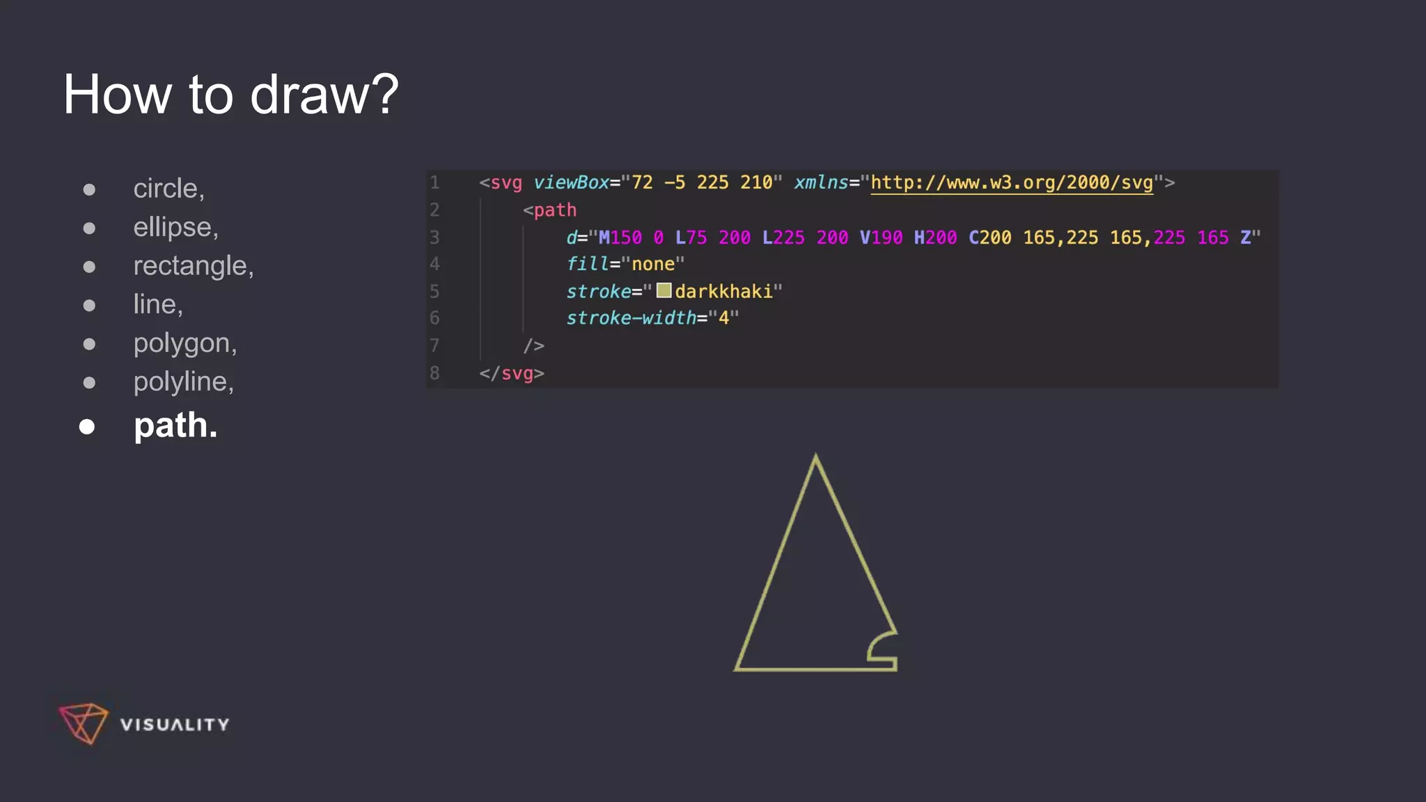 SVG Overview - How To Draw, Use and Animate | PPT