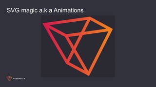 SVG Overview - How To Draw, Use and Animate | PPT
