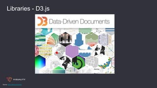 SVG Overview - How To Draw, Use and Animate | PPT