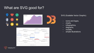 SVG Overview - How To Draw, Use and Animate | PPT | Free Download