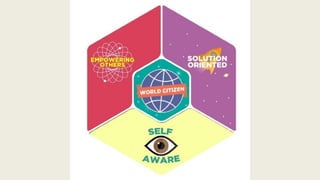 NSC2015 - #Iam2015 | PDF