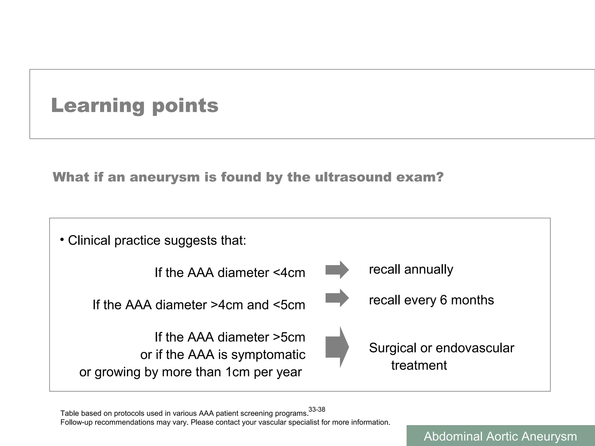 Abdominal Aortic Aneurysm | PPT