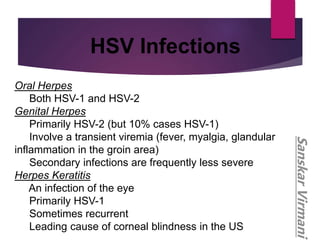 Herpesviridae Presentation | PPT