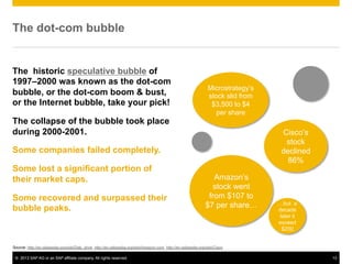 The History of Silicon Valley (by Christine Johnson, SAP) | PDF