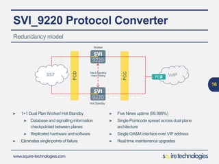 Squire Technologies:SVI 9220 | PPT