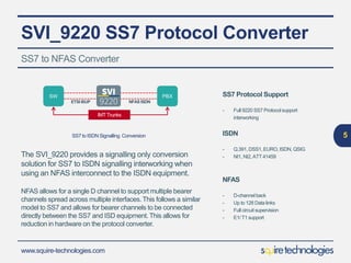 Squire Technologies:SVI 9220 | PPT