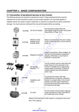 Sv ig5a manual | PDF